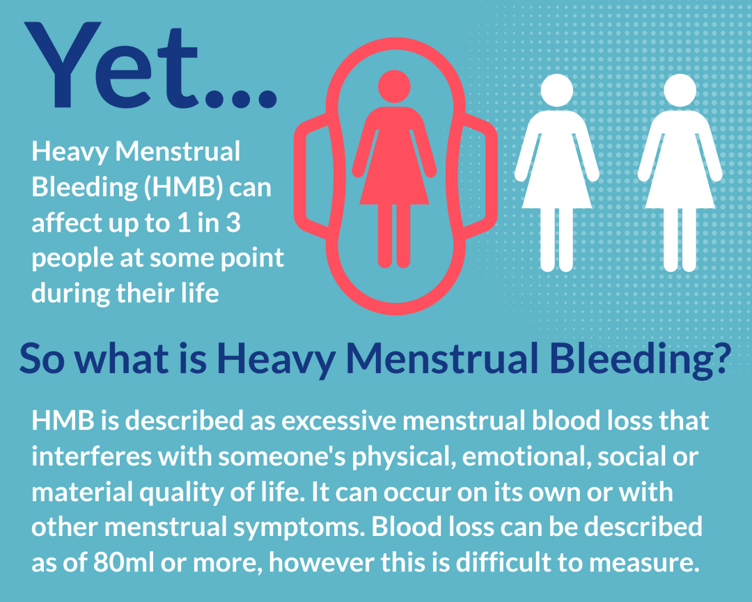 1 Minute Menstrual Health Check-Resources-上海美华妇儿医院有限公司